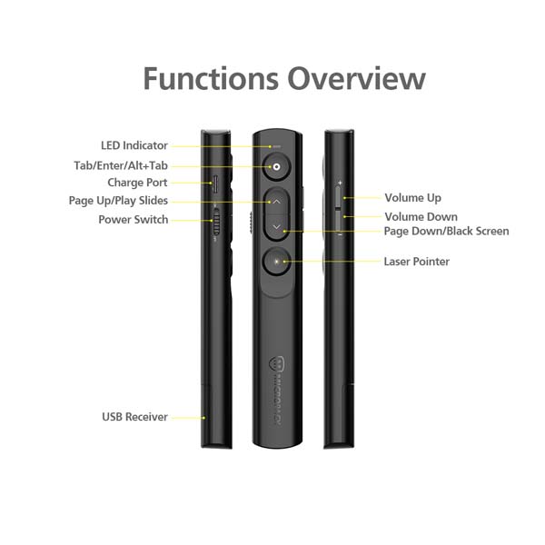 MICROPACK WIRELESS PRESENTER MOUSE WPM-09G (WPM-09G) | MDP - IT and ...